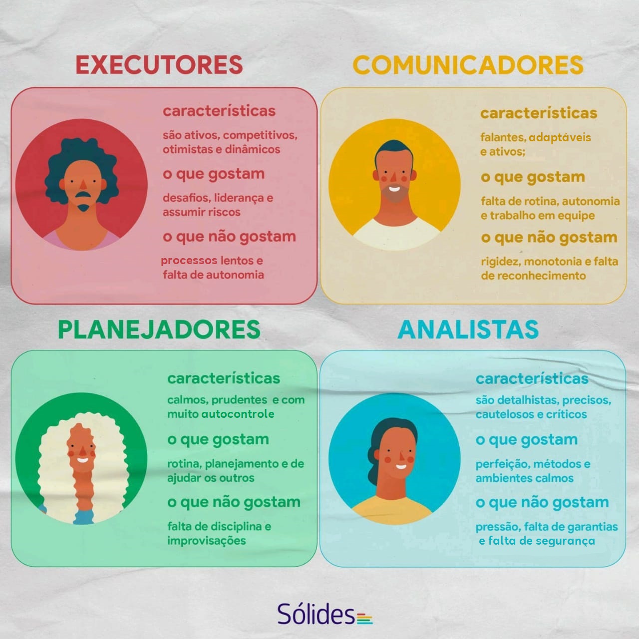 O que é o Profiler? – Solides